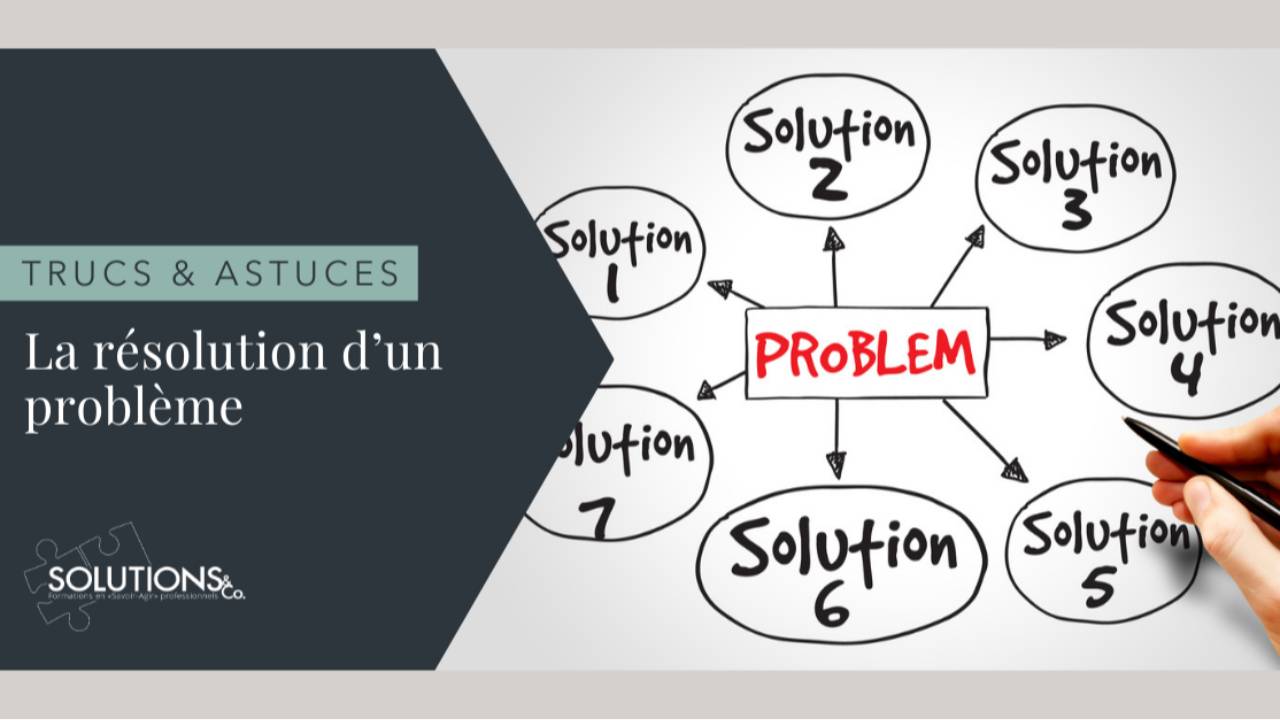 La résolution d’un problème