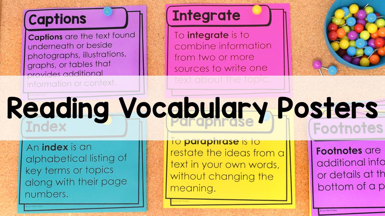 Free Reading Vocabulary Posters