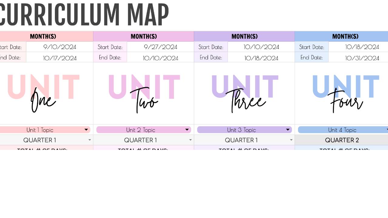 Thank You! (Curriculum Map) | Freebie Drop 005 Upgrade)