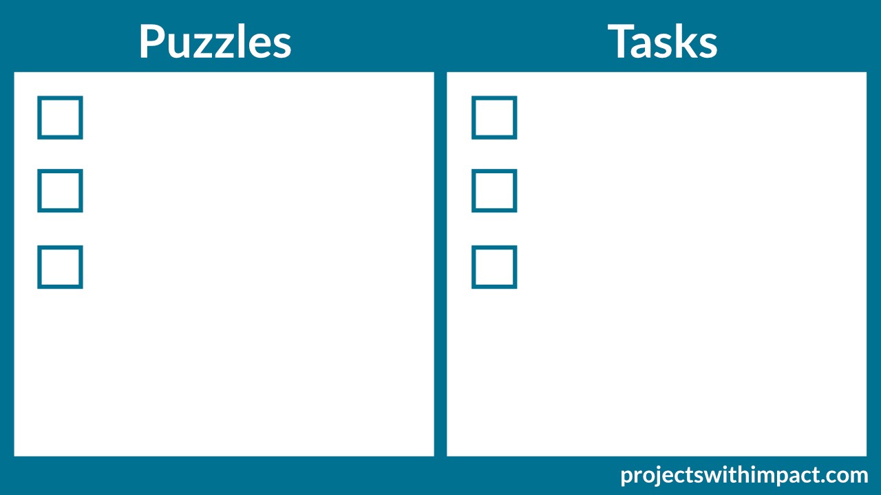 "Tasks" and "Puzzles": Easier Work Management with Categories