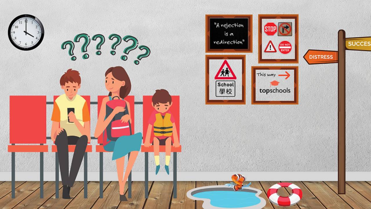 Wait List vs. Wait Pool: What's the Difference?