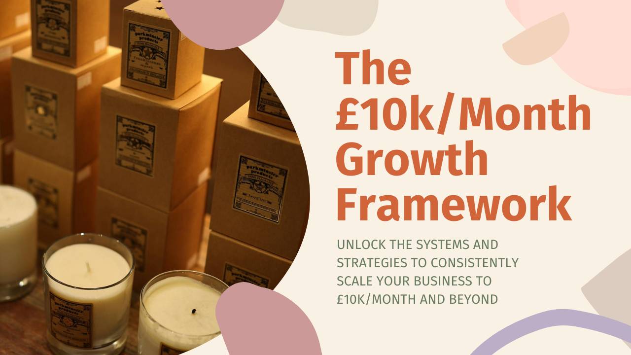£10K/Month Growth Framework | Scale Your Home Fragrance Business