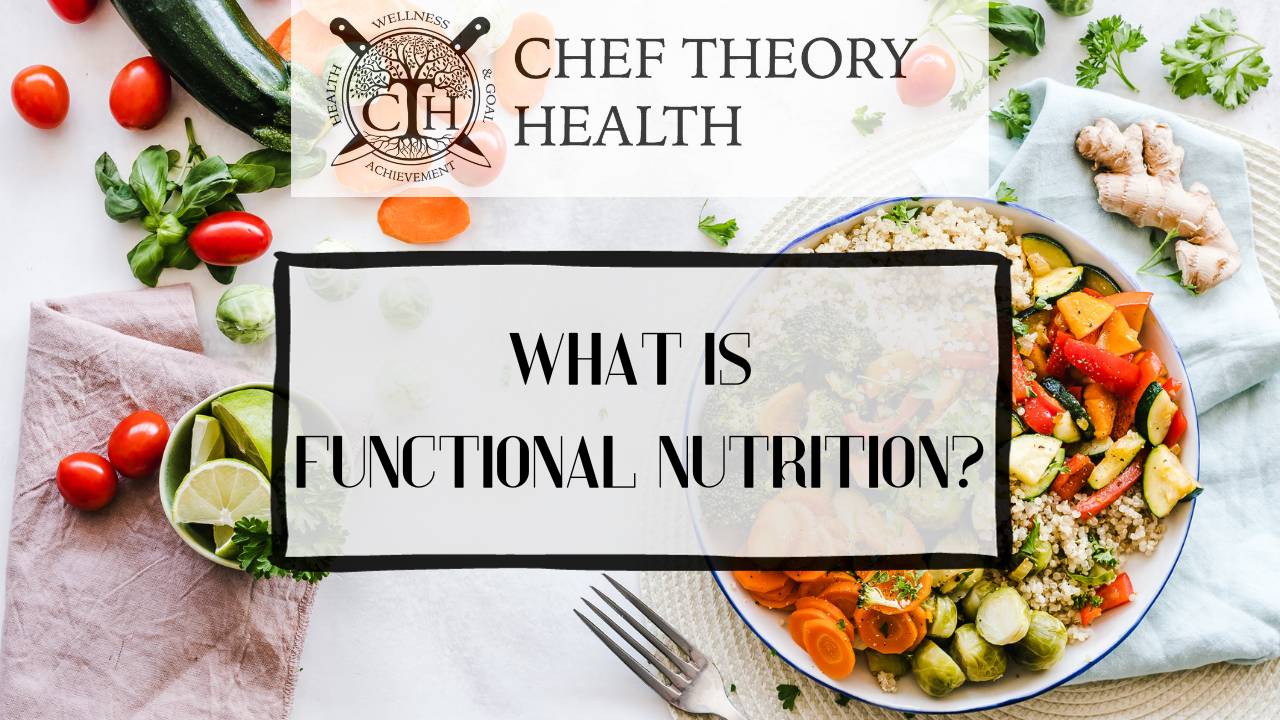 Chef's Blog On Health, Weight Loss, Cooking, Exercise & More!