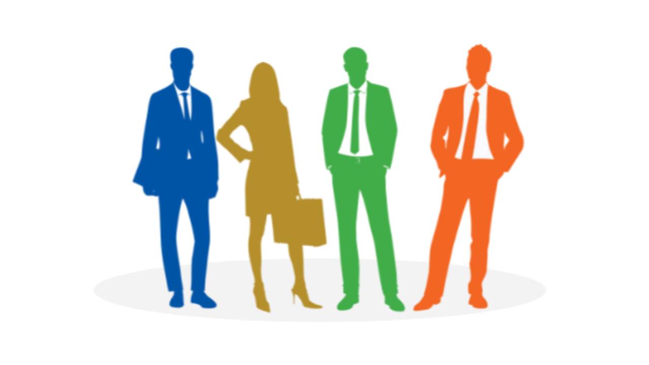 Free Four People Personality Style Assessment