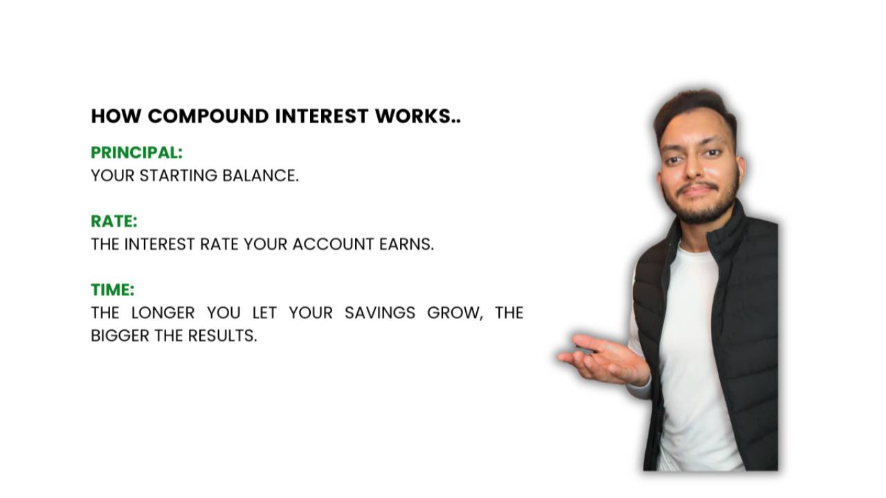 💰Growing Your Wealth with Compound Interest