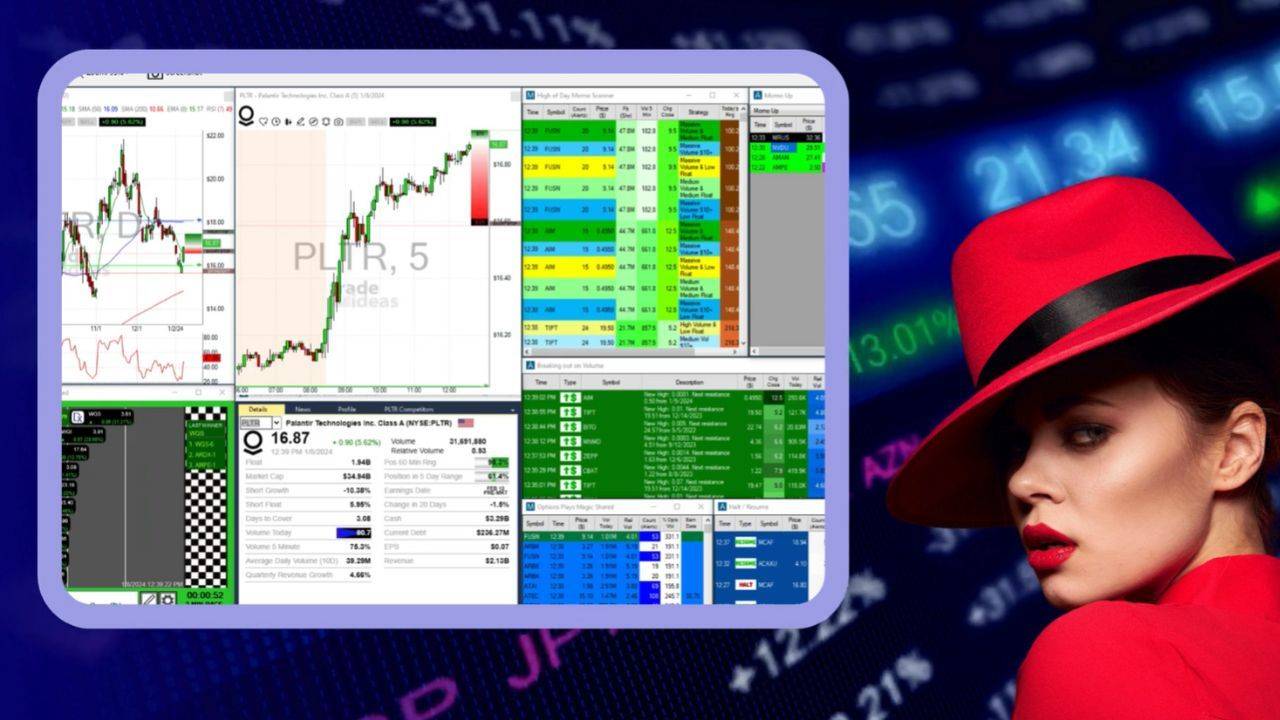 MyCompass Pro Free Trial