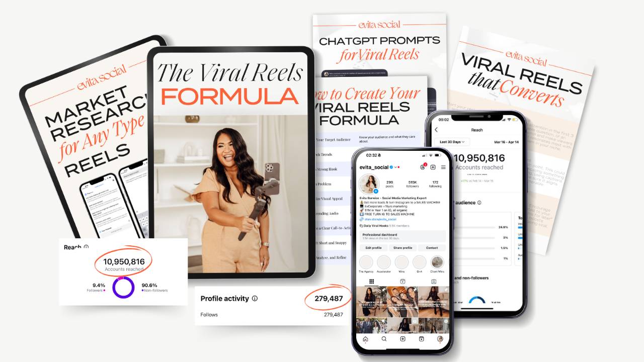 The Viral Reels Formula