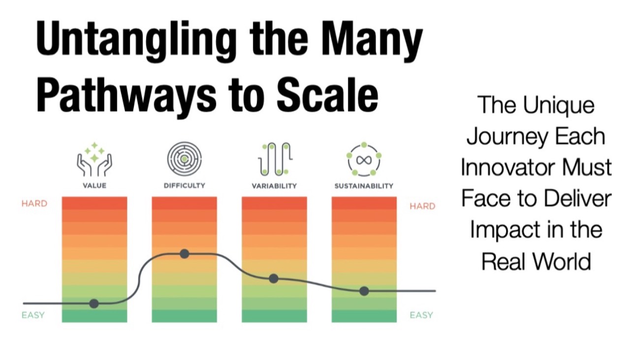 Untangling the Many Pathways to Scale