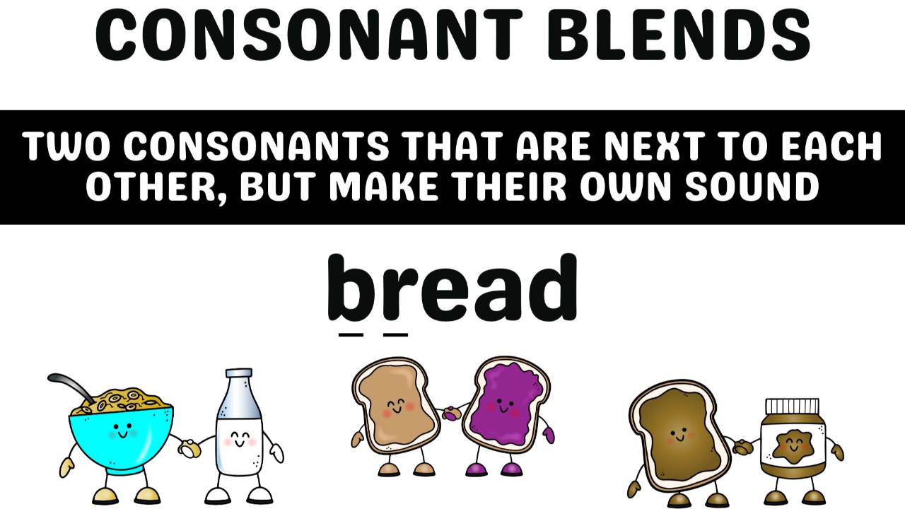Consonant Blends Poster | Up & Away Literacy