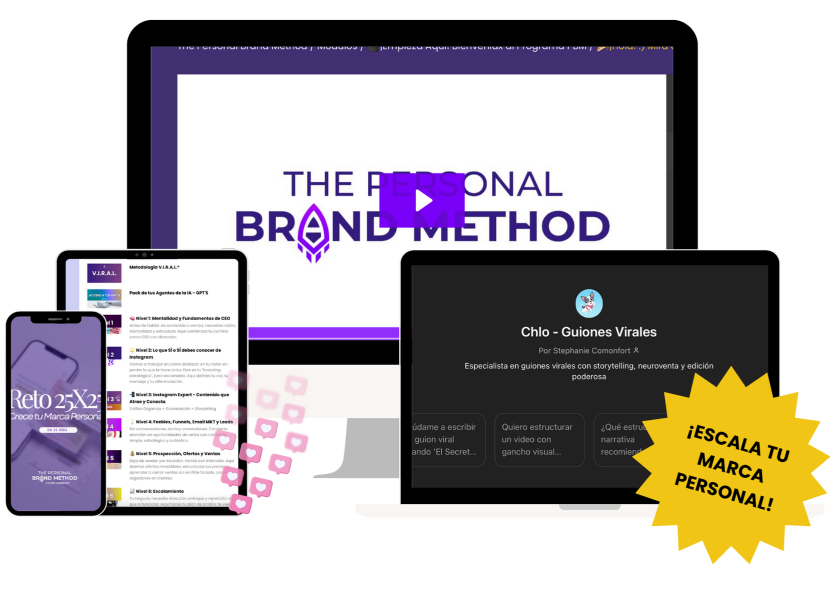 The Personal Brand Method