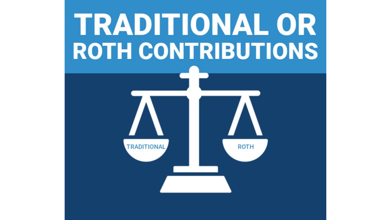 Traditional or Roth 401(k) Contributions