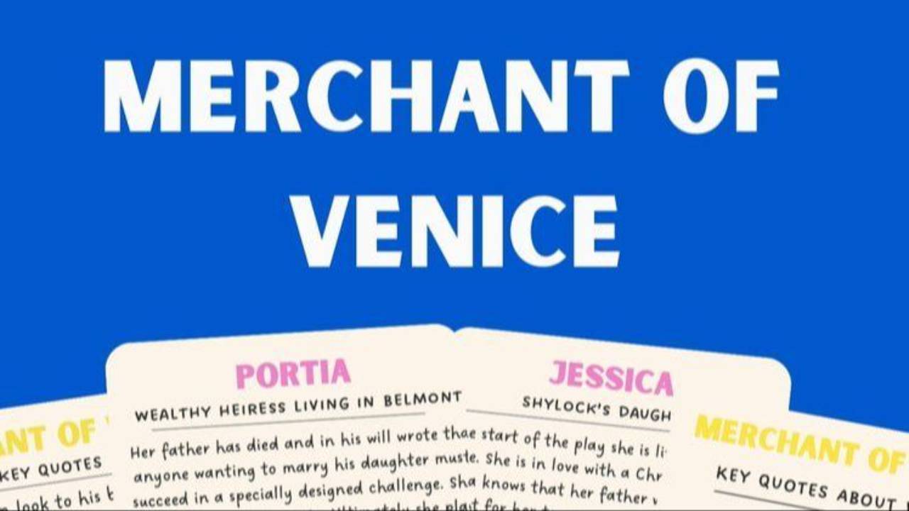 Merchant of Venice GCSE Mindmap & Flashcards