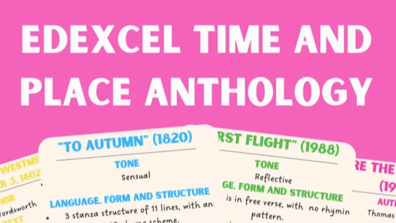 EDEXCEL Time and Place Poems: GCSE Flashcards Pack