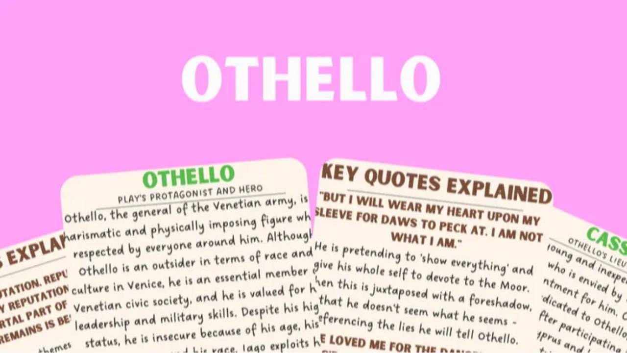 Othello GCSE Mindmap & Flashcards