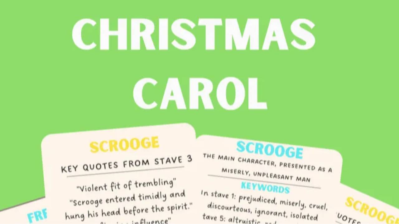 Christmas Carol GCSE Mindmap & Flashcards