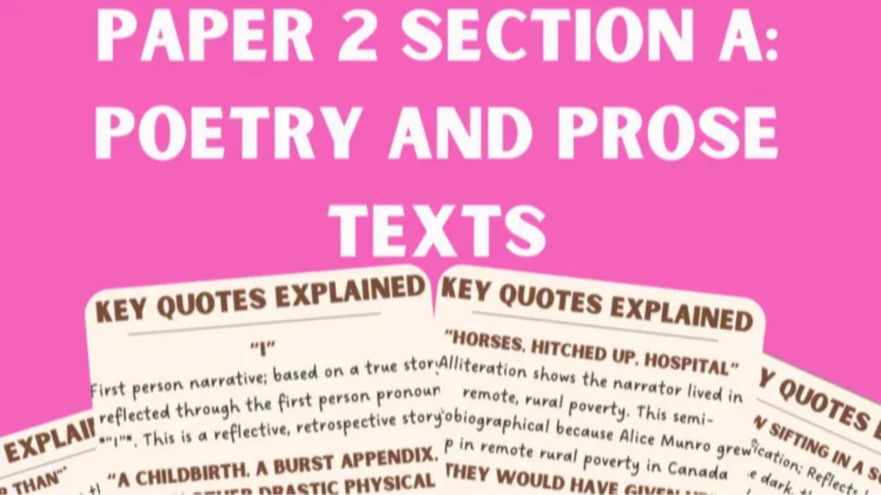 Pearson IGCSE Edexcel Anthology: Part 2 Flashcards and Mindmaps
