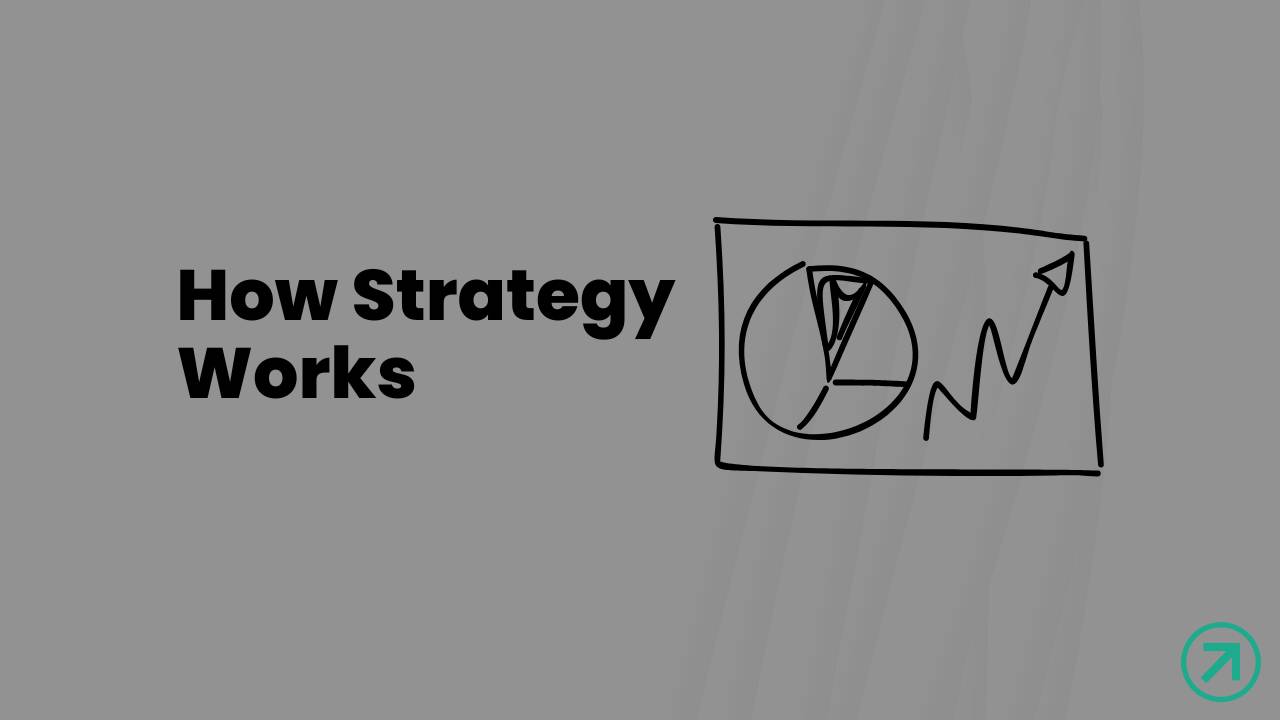 How Strategy Really Works