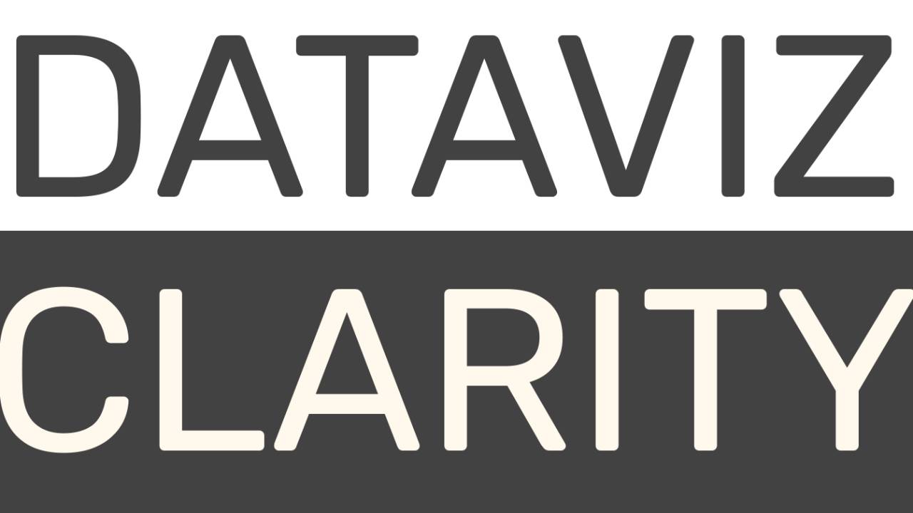 Dataviz Clarity