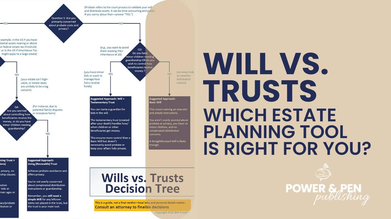 Will vs. Trust: Which Estate Planning Tool Is Right for You?