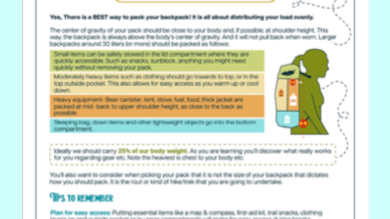 packing your backpack