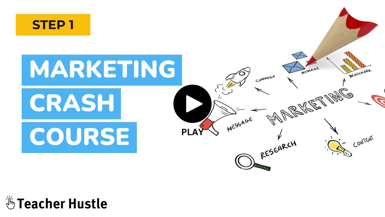Marketing Crash Course