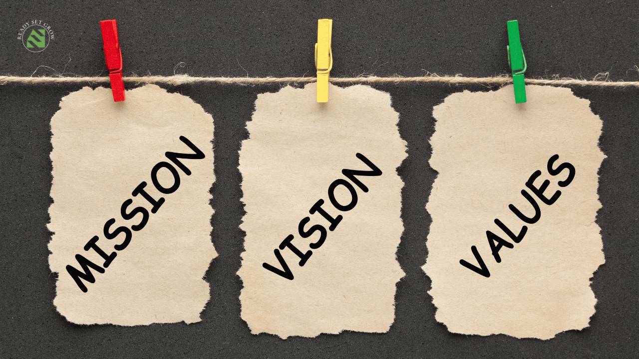 Why Values-Driven Businesses Succeed: Aligning Purpose with Profit