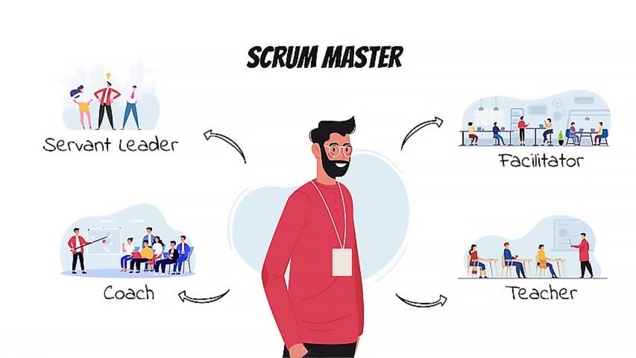 Navigating Common Challenges Faced by Scrum Masters