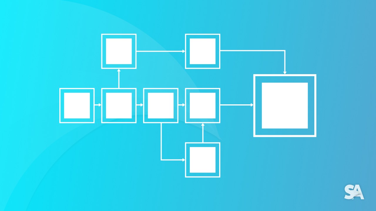 How to use Coordinator Pattern in SwiftUI - Swift Anytime