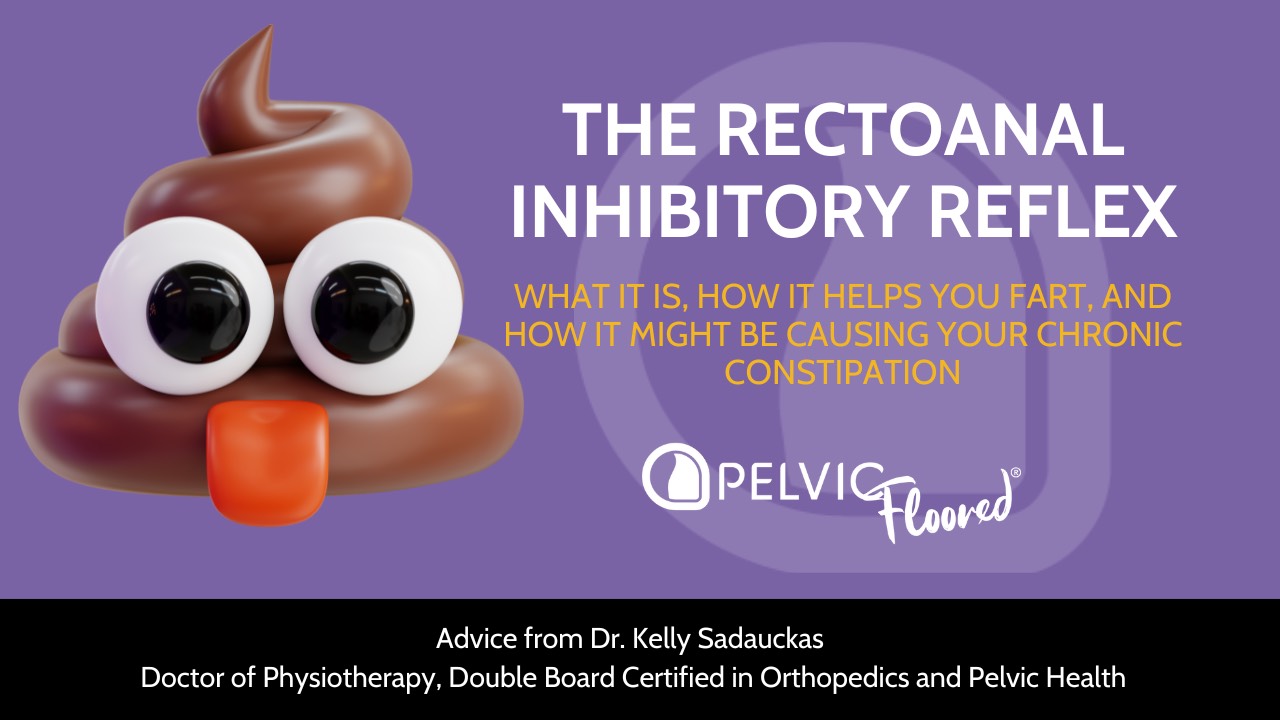What is the Rectoanal Inhibitory Reflex RAIR