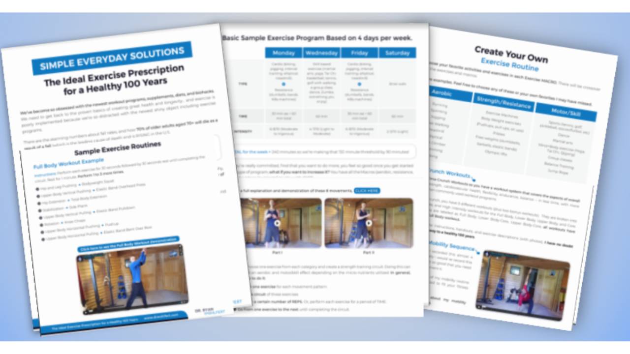 Ideal Exercise Prescription - Dr. Ryan Wohlfert