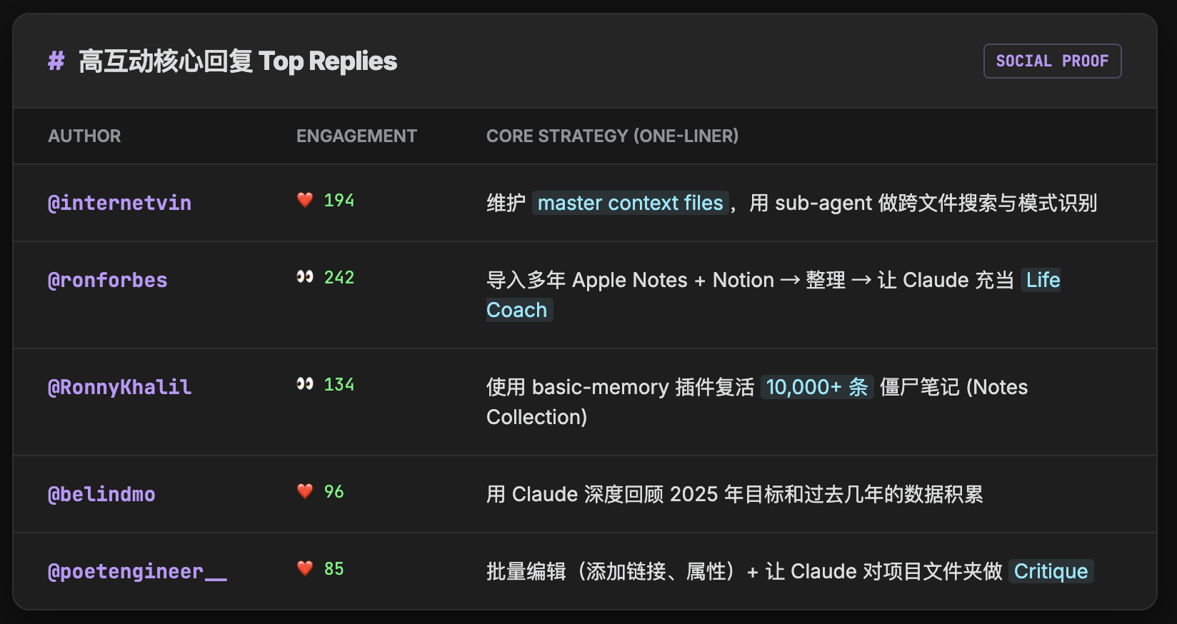 Obsidian × Claude Code: The Ultimate Workflow Guide