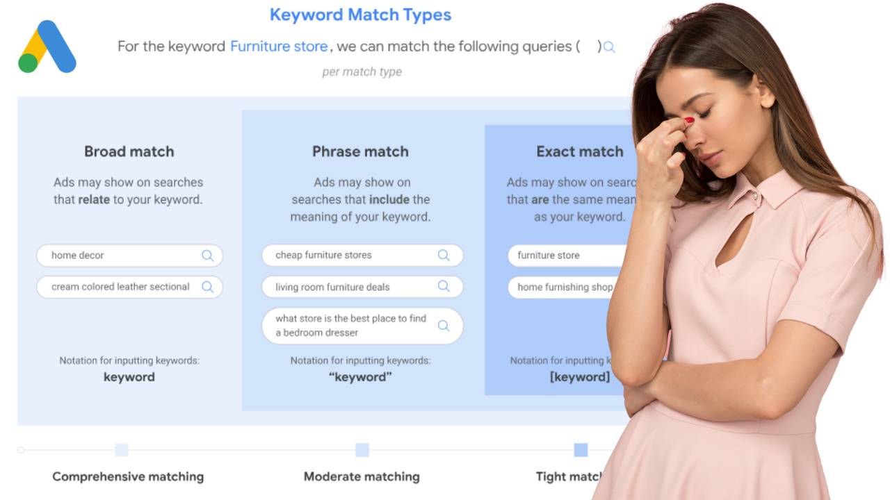 Google Ads Brand Keywords: Should You Use Exact Match?