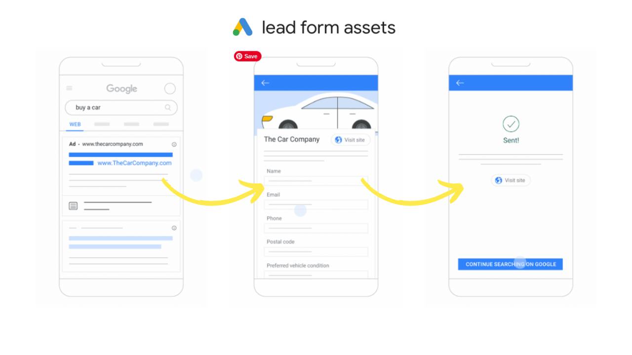 Google Ads Lead Forms: How to Access Your Lead Data