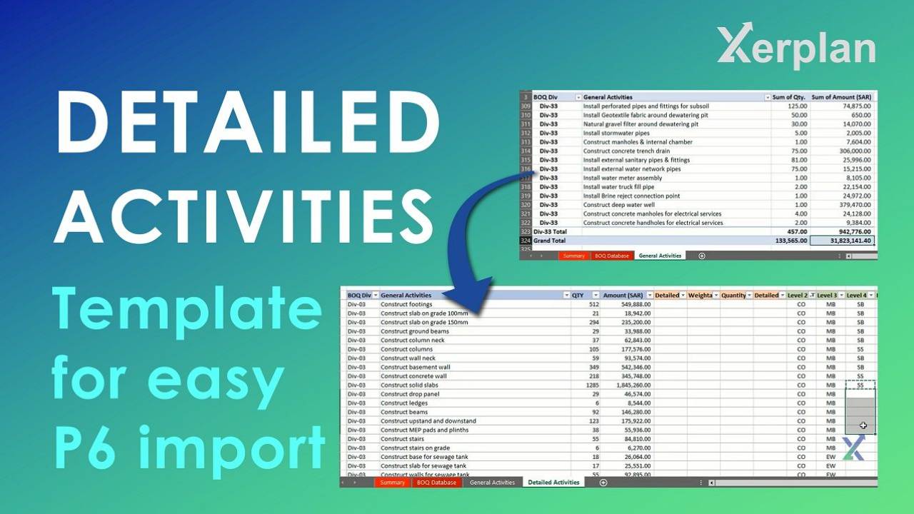 Breaking Down Activities for Developing a Baseline Schedule
