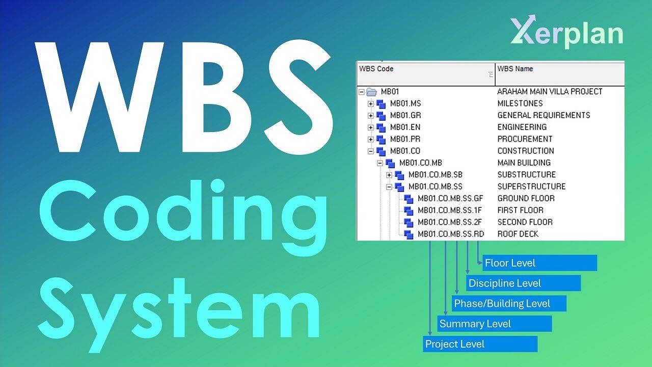 Using Text Characters in WBS IDs for Excel Spreadsheet Imports