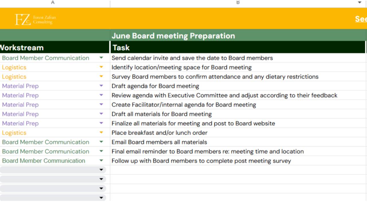 Recurring project plan