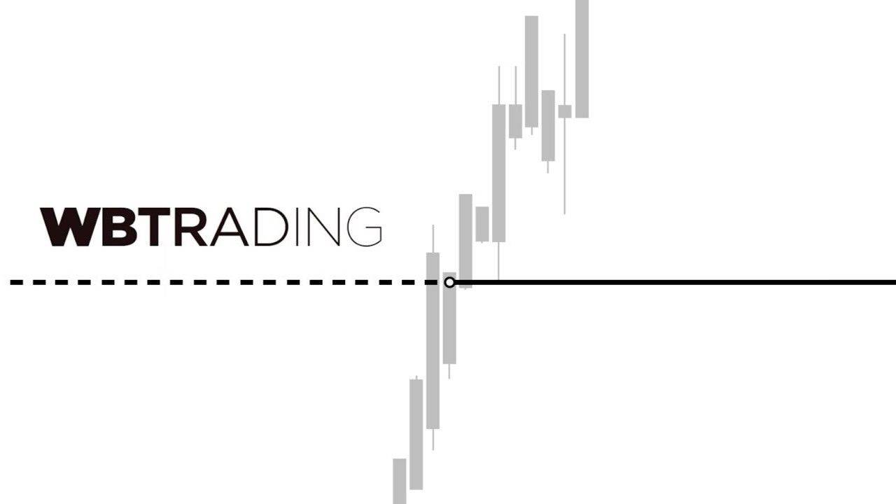 WB Trading Community
