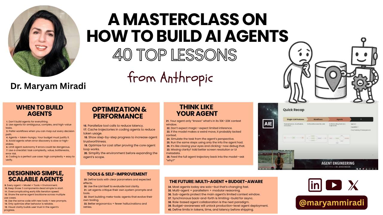 Build AI Agents: 40 Key Lessons from Anthropic’s Masterclass
