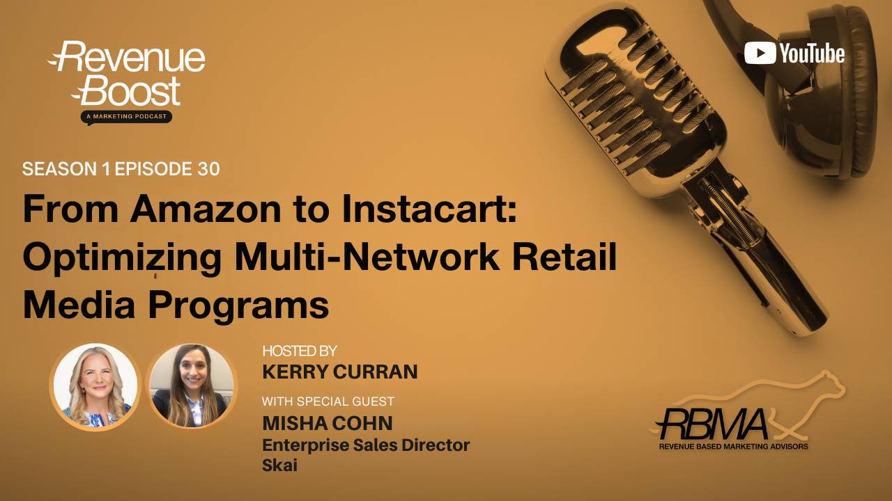 Optimizing Multi-Network Retail Media Programs
