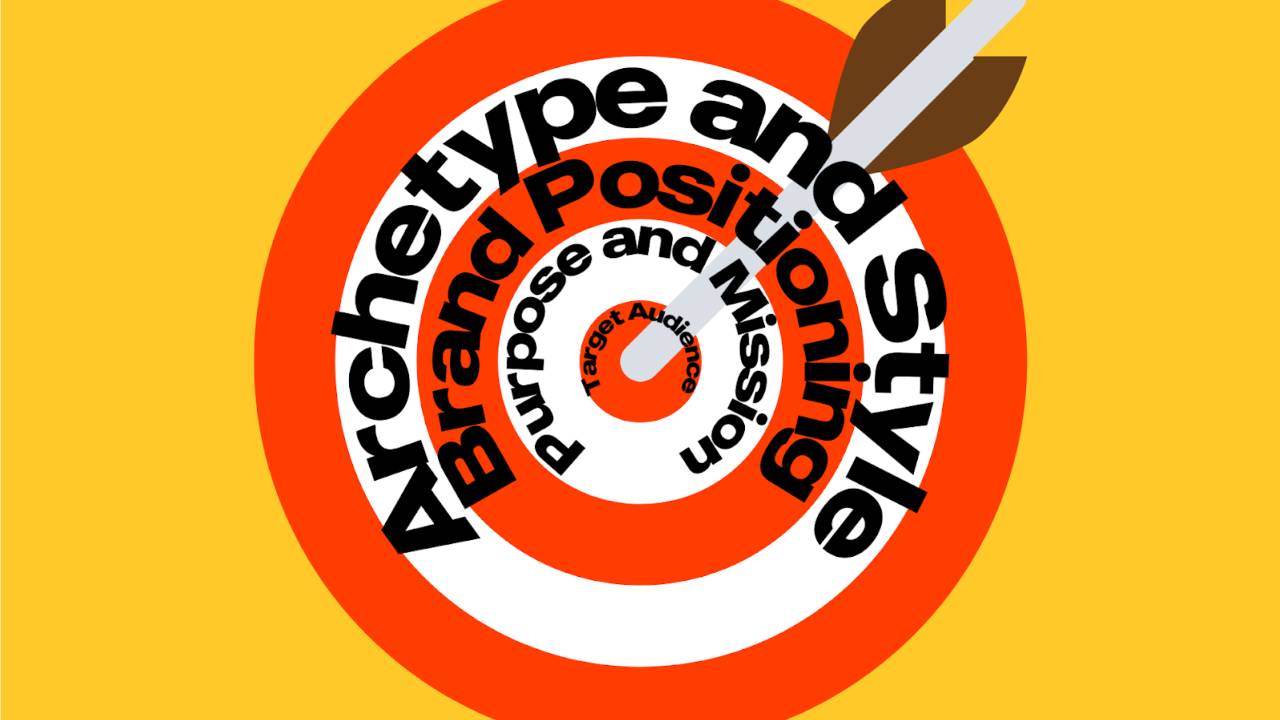 Elevate B2B Branding with the Bullseye Target Framework