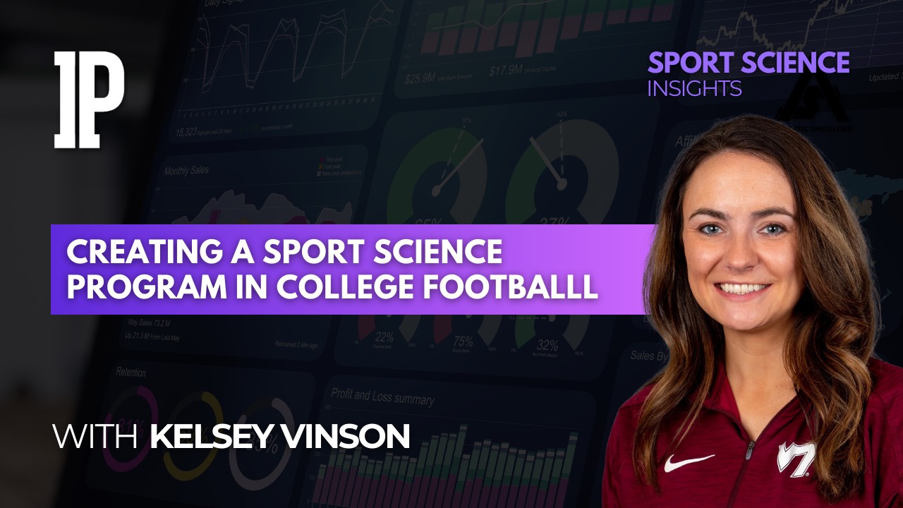Creating a Sport Science Program in College Football