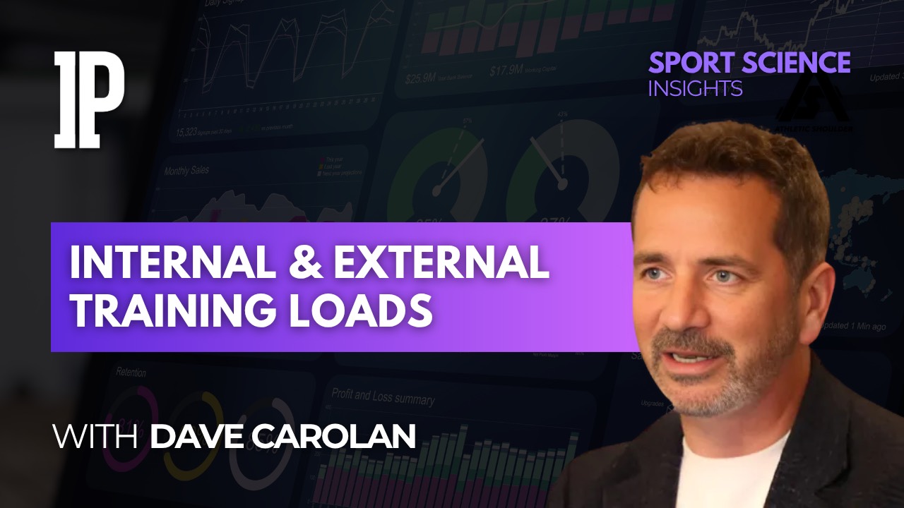 Internal & External training loads - The Evolution of Sport Science