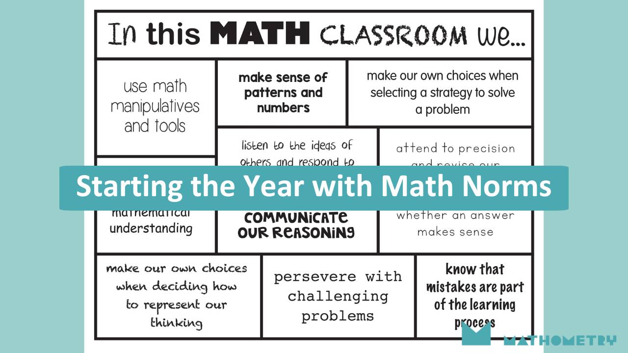 Starting the Year with Math Norms