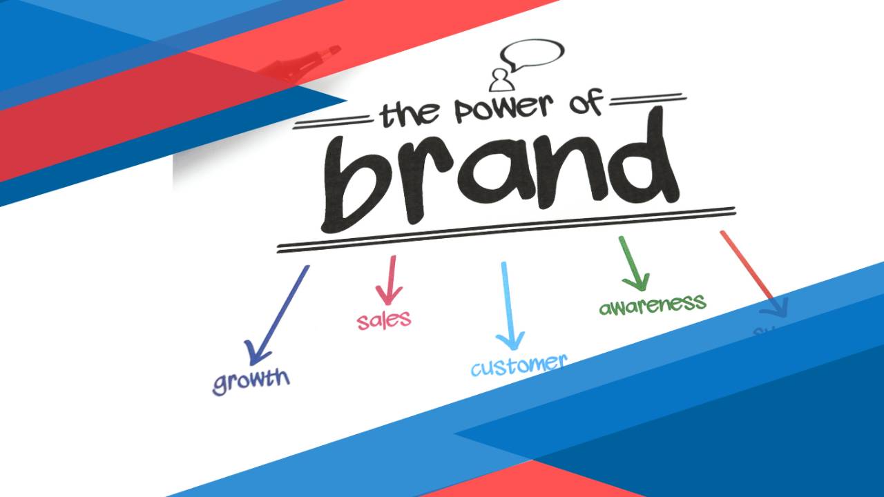 Inventing Unique Brands: From Ordinary to Extraordinary