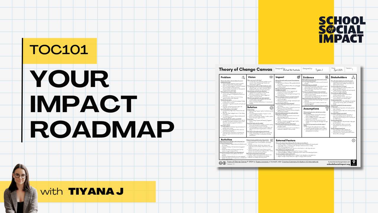 Impact Roadmap