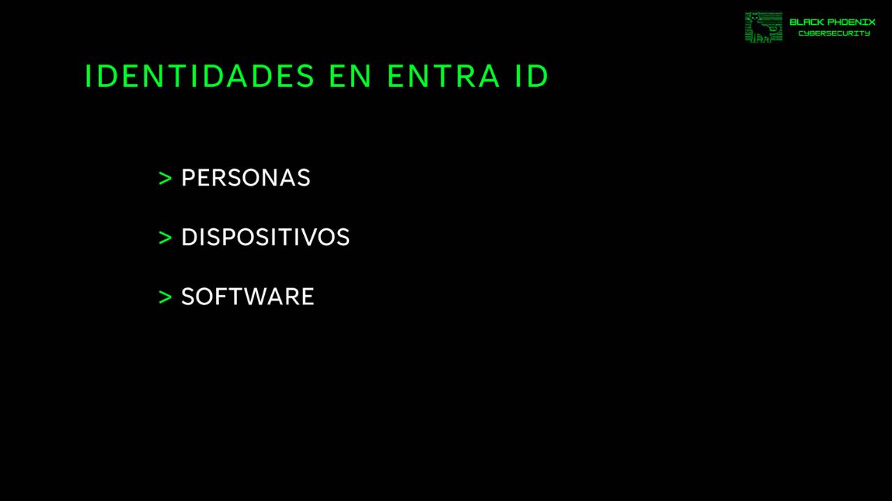 Tipos de Identidades en Entra ID (Azure AD)