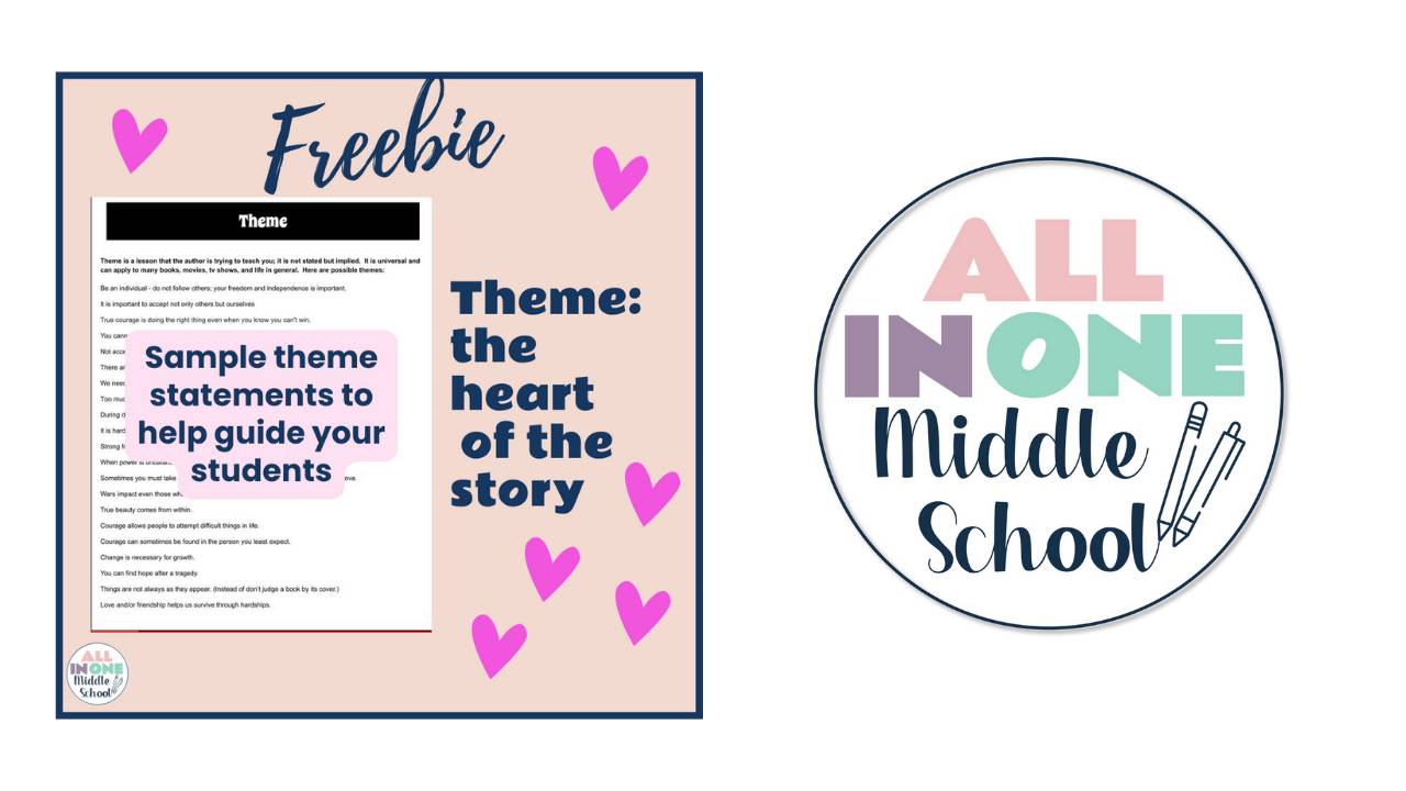 FREE Teacher Resource: Sample Theme Statements Reading Comprehension