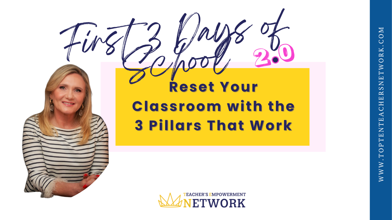 First Three Days of School 2.0: Reset Your Classroom