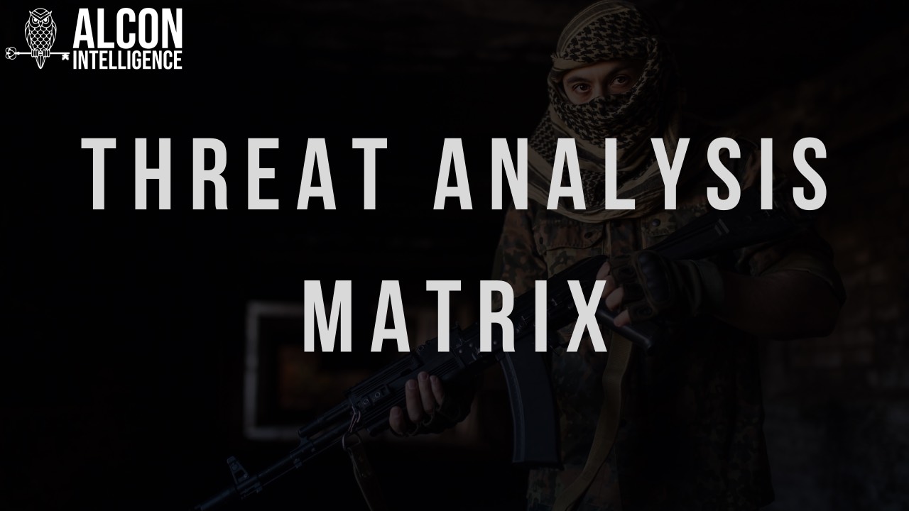 Threat Matrix