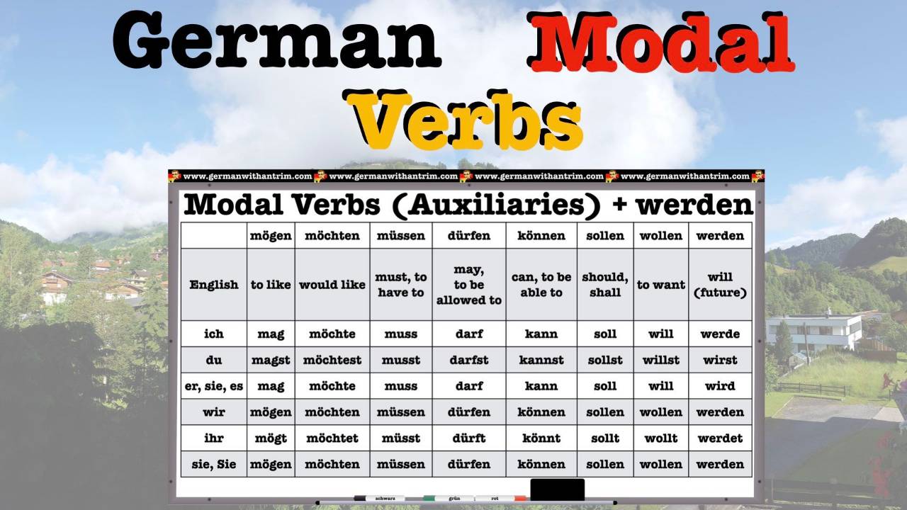 Introduction to German Modal Verbs & How to Use Them